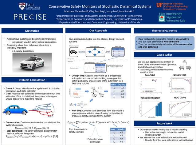 Poster Conservative Safety Monitors Of Stochastic Dynamical Systems Ppt