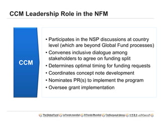 Ccm eligibilty | PPT