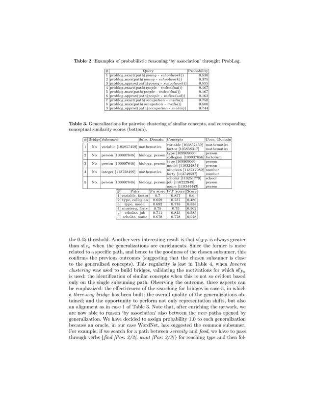 Improving Robustness and Flexibility of Concept Taxonomy Learning from Text | PDF