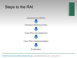 NFMNT Chapter 13 Apply Standard Nutrition Care | PPTX