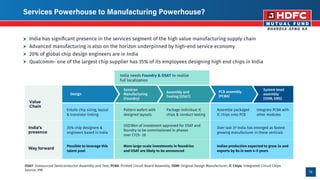Rytvae Financial Consultant - NFO Presentation HDFC manufacturing-fund ...