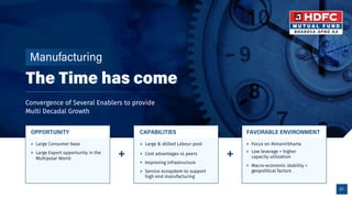 Rytvae Financial Consultant - NFO Presentation HDFC manufacturing-fund ...