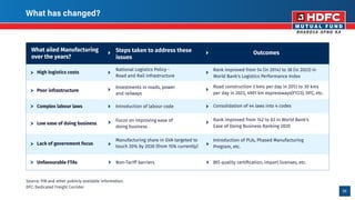 Rytvae Financial Consultant - NFO Presentation HDFC manufacturing-fund ...