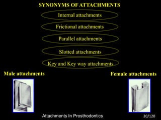 Attachments In Prosthodontics | PPTX
