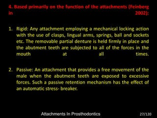 Attachments In Prosthodontics | PPTX