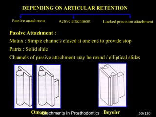 Attachments In Prosthodontics | PPTX