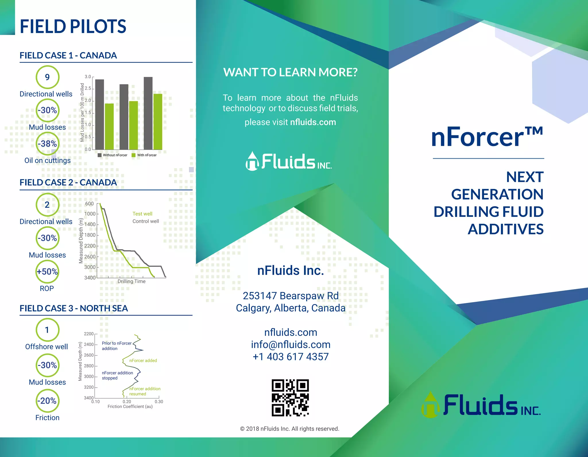 nFluids nanoparticle drilling fluids additives brochure | PDF