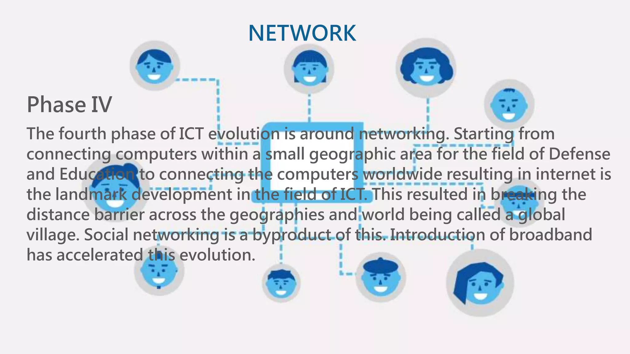 Information and communication technology | PPTX