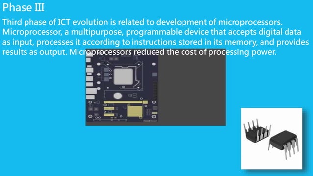 Information and communication technology | PPTX | Smartphones ...