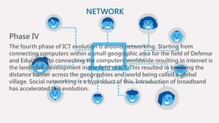 Information and communication technology | PPTX