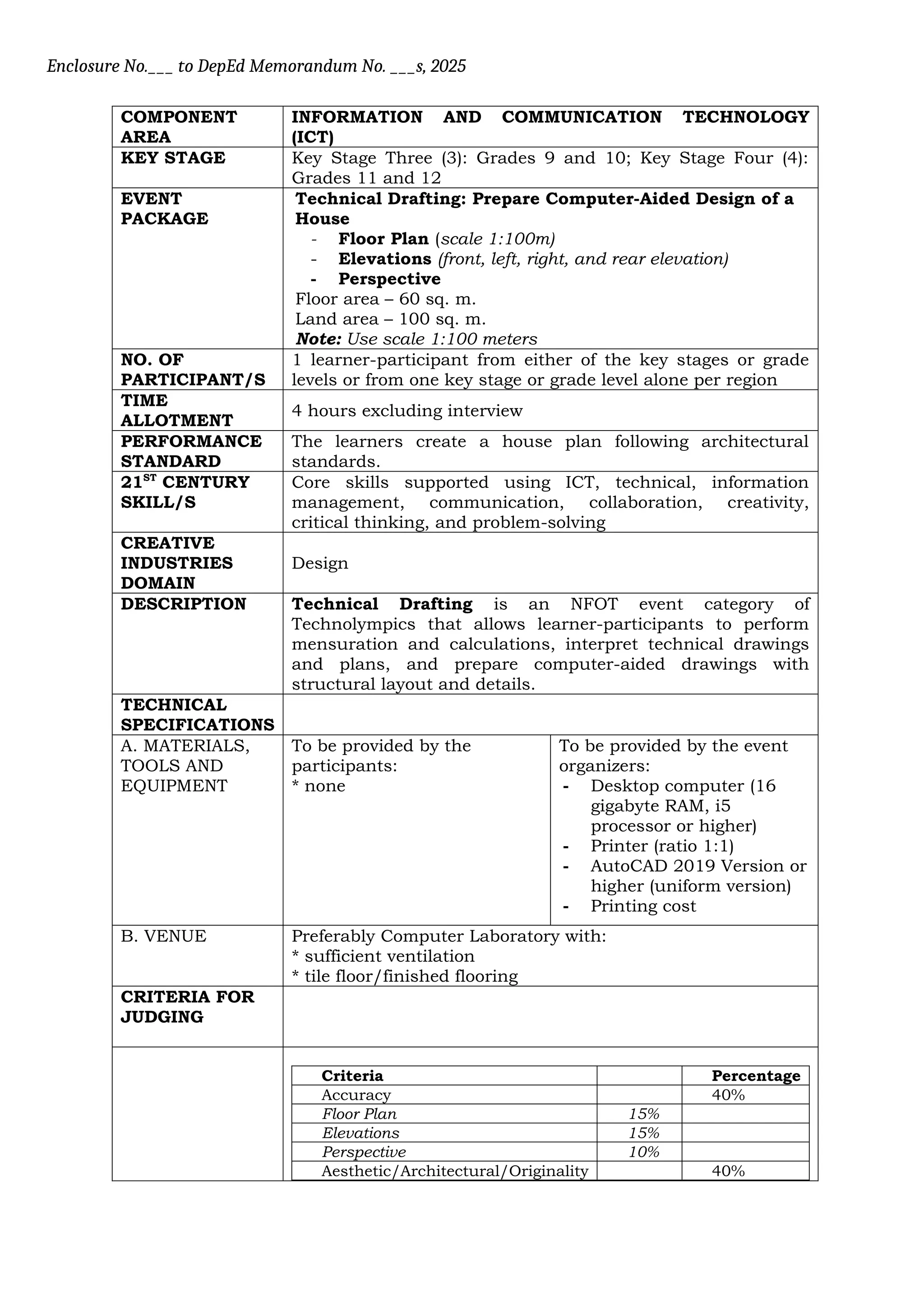 nfot-2025-technolympics-guidelines-250105132439-67dfda2b.docx