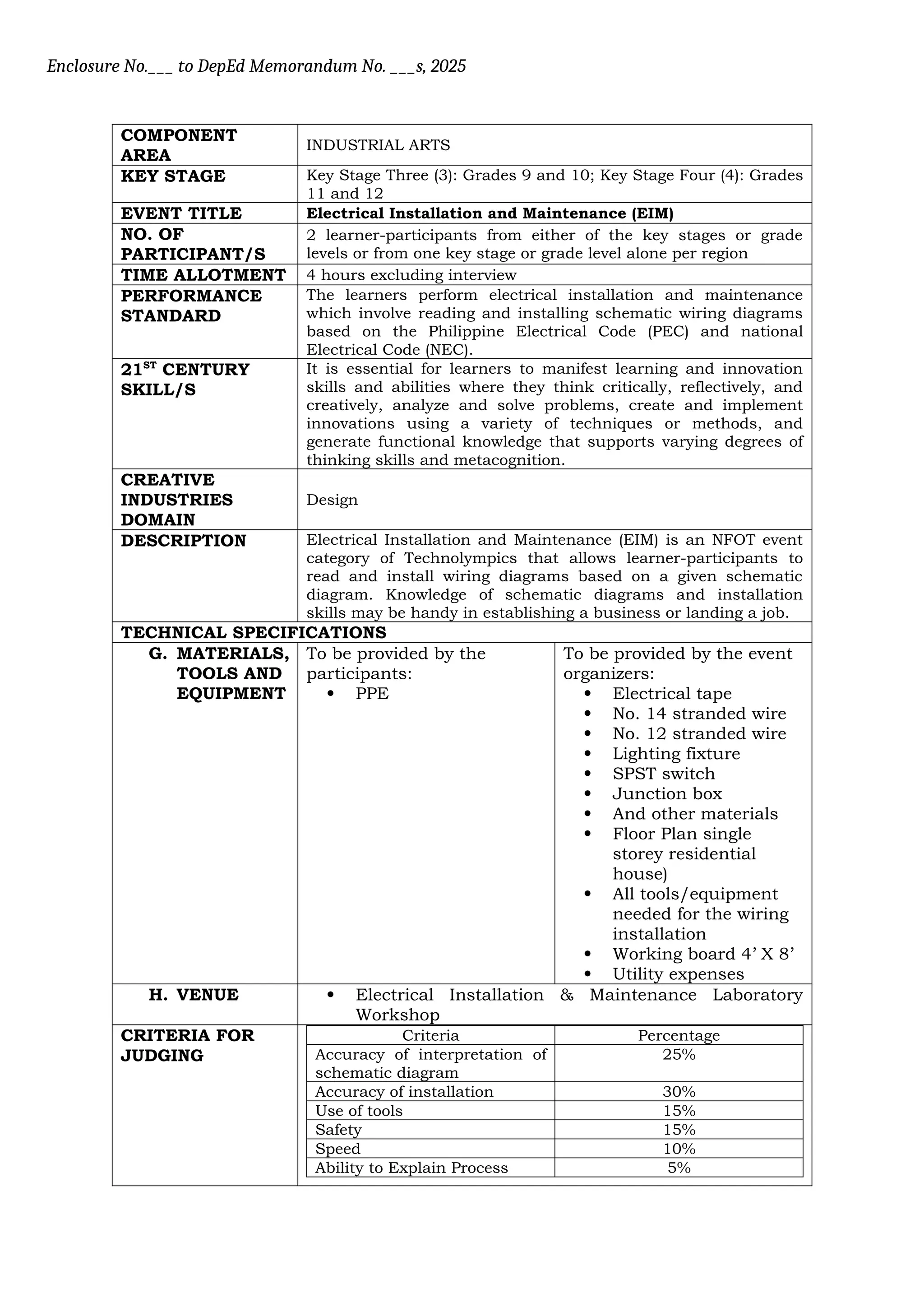 new NFOT-2025-Technolympics-Guidelines.docx