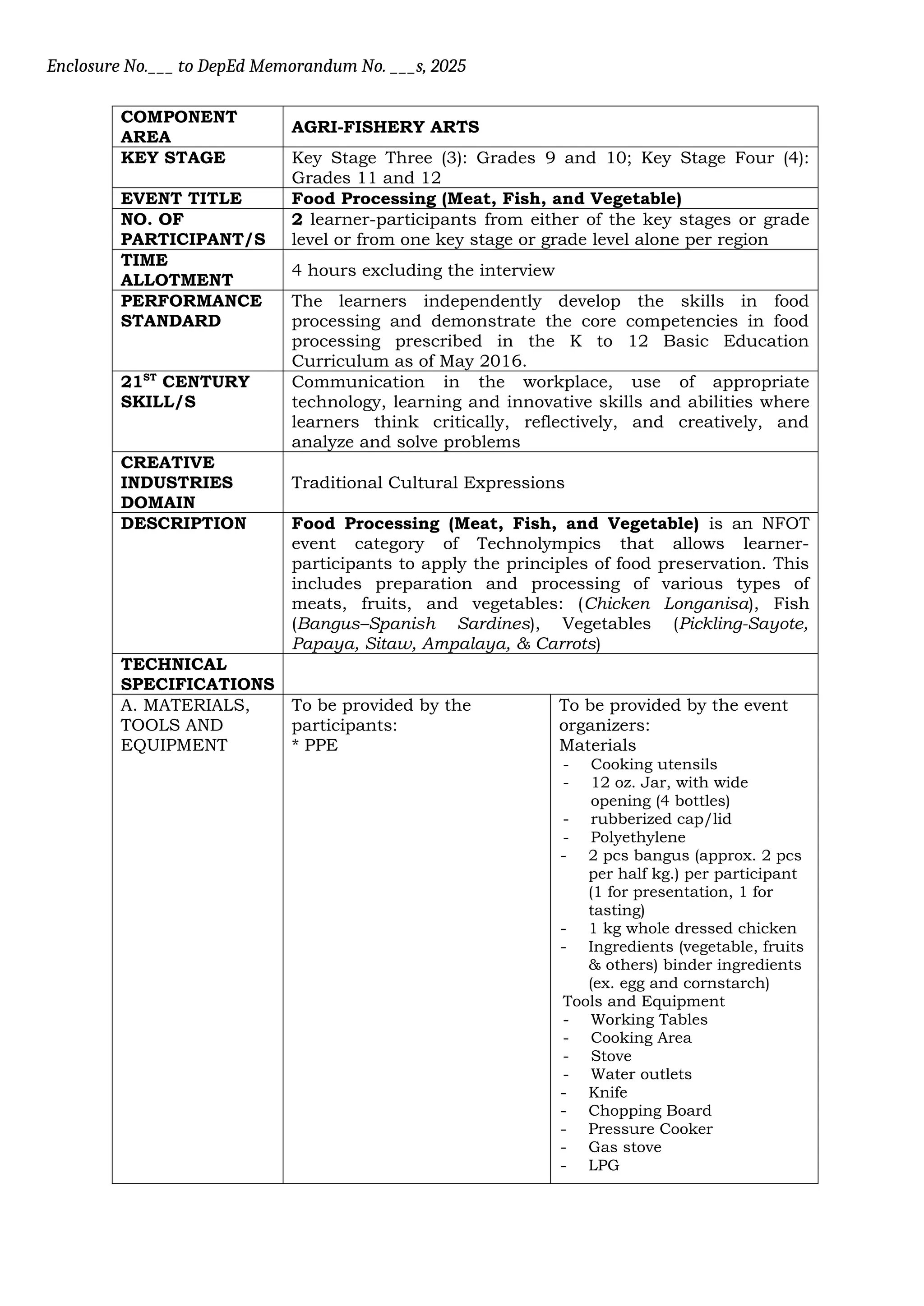 new NFOT-2025-Technolympics-Guidelines.docx