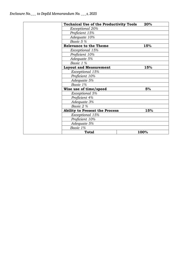 new NFOT-2025-Technolympics-Guidelines.docx