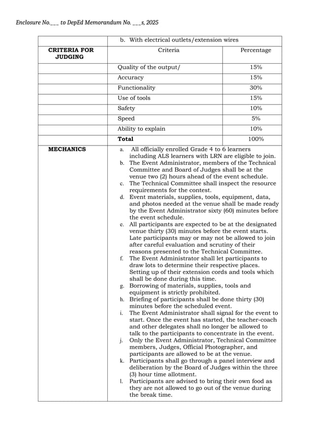 new NFOT-2025-Technolympics-Guidelines.docx