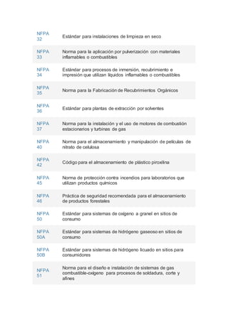 NFPA.docx