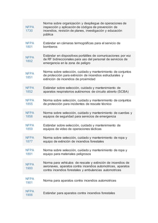NFPA.docx