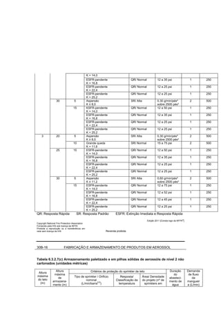 Nfpa 30 b-aerosol-portugues-pdf | PDF