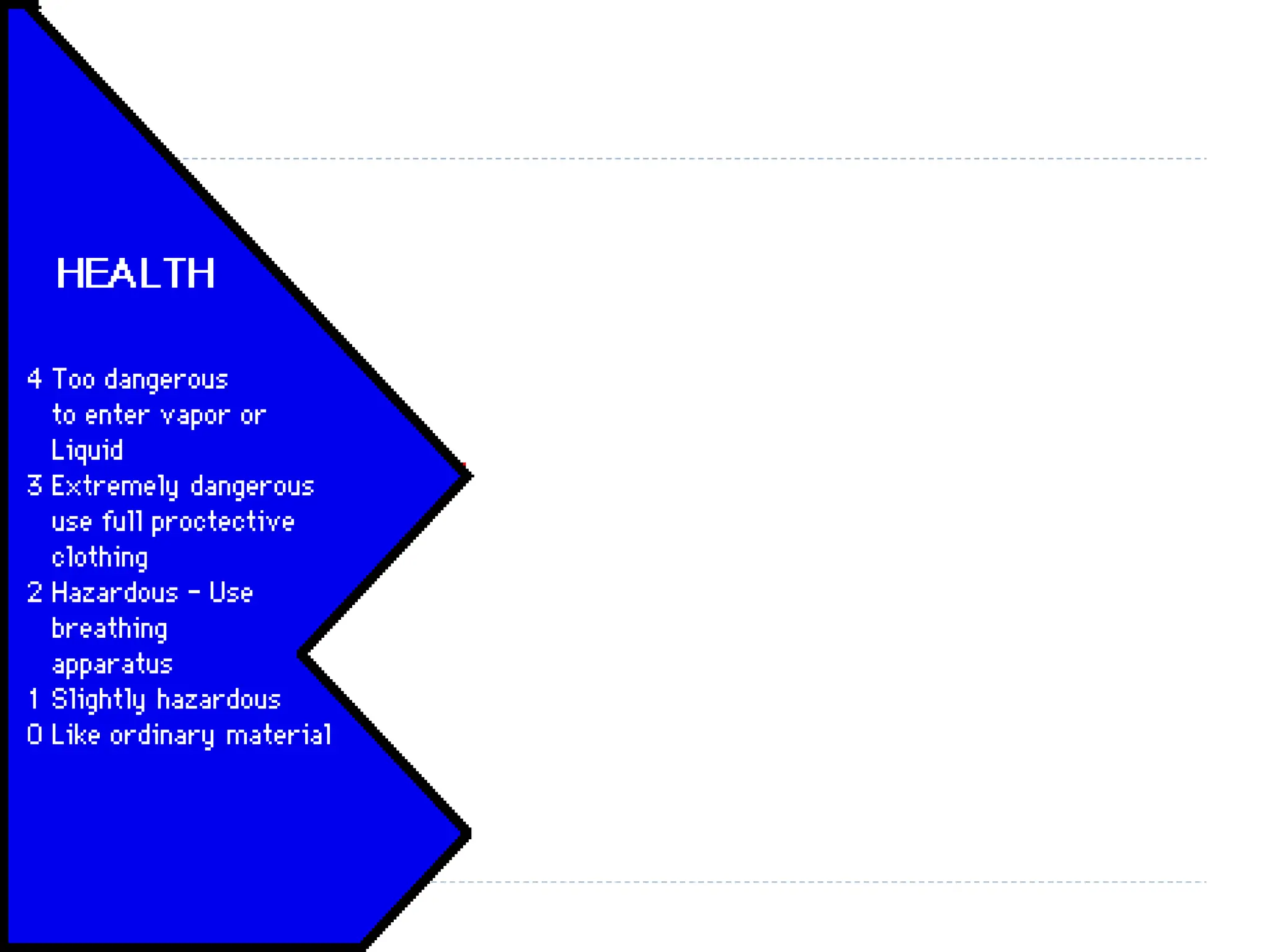 nfpa-and-msds interpretation for Briefing s-8.pdf