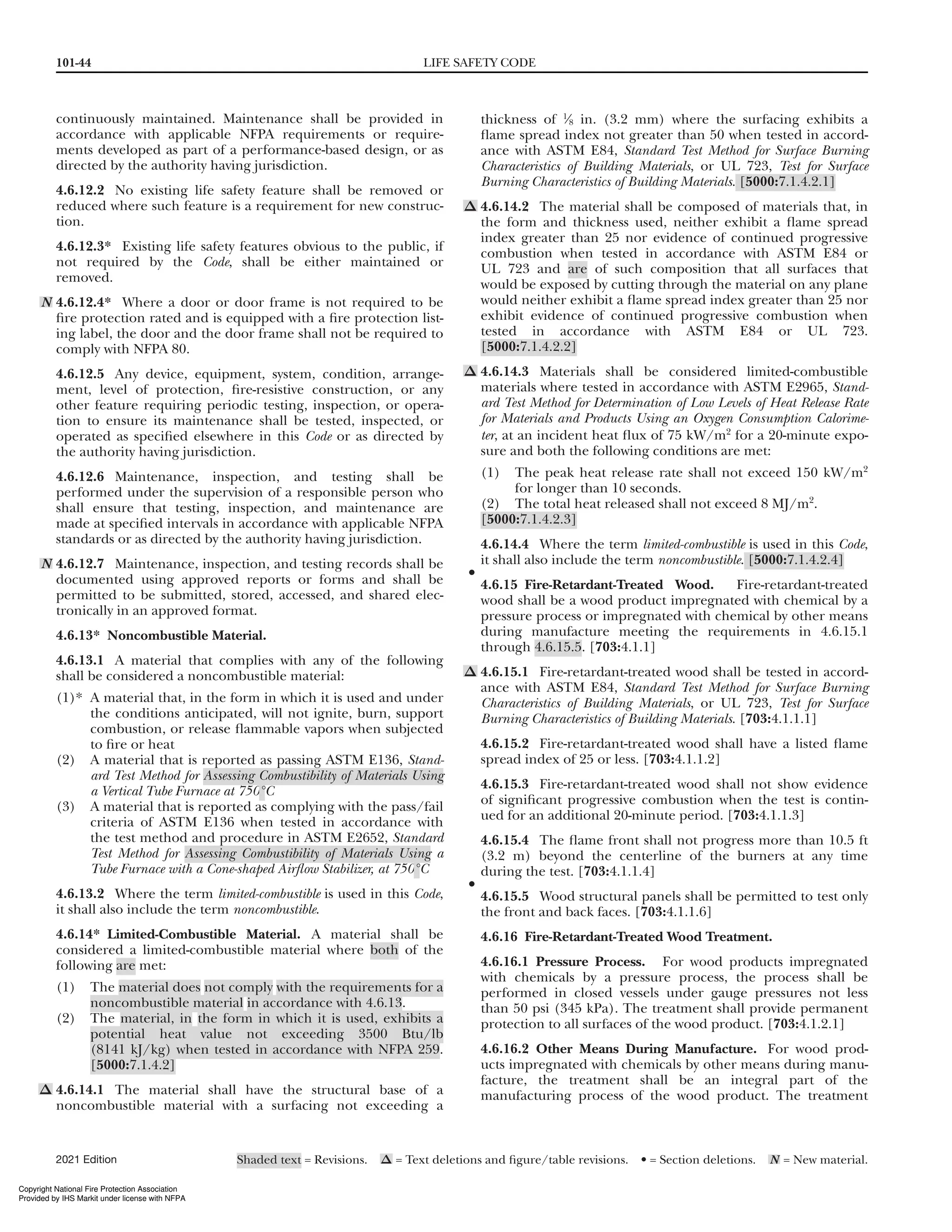 NFPA_101_2021.pdf norma USA seguridad humana | PDF