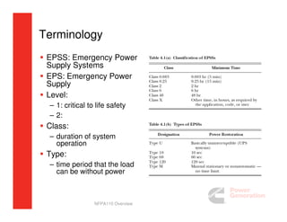 NFPA 110 Overview | PDF