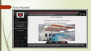 NFPA 13-Module 1-Introduction to NFPA 13 Occupancy and Commodity Hazard ...