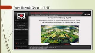 NFPA 13-Module 1-Introduction to NFPA 13 Occupancy and Commodity Hazard ...
