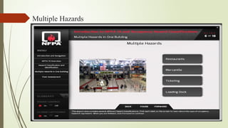 NFPA 13-Module 1-Introduction to NFPA 13 Occupancy and Commodity Hazard ...