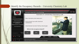 NFPA 13-Module 1-Introduction to NFPA 13 Occupancy and Commodity Hazard ...
