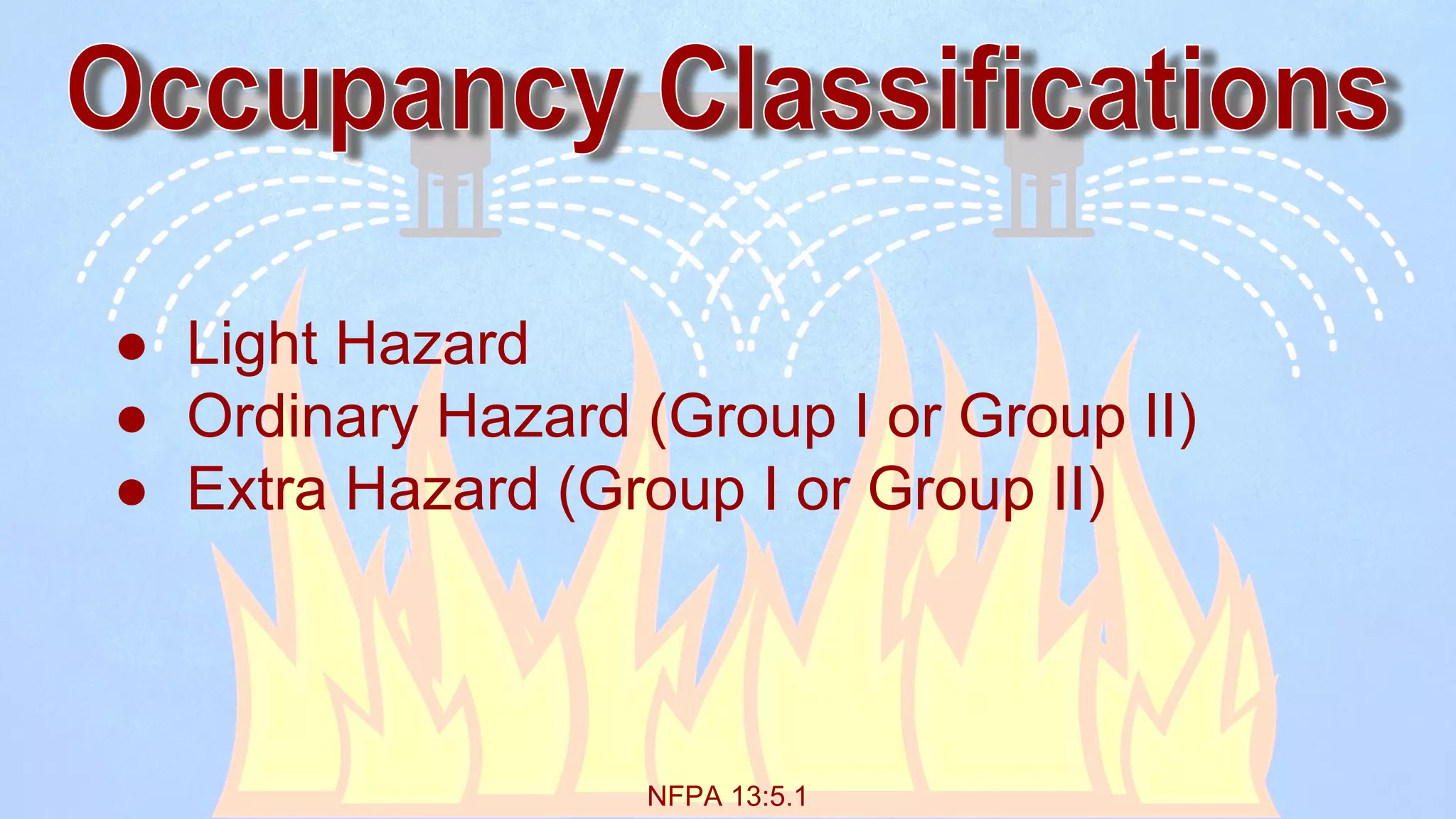 Basic Guide to NFPA 13 Occupancy and Commodity Classifications | PDF