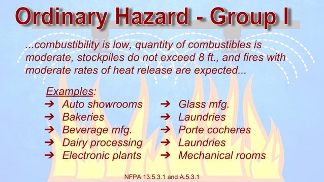 Basic Guide to NFPA 13 Occupancy and Commodity Classifications | PDF ...