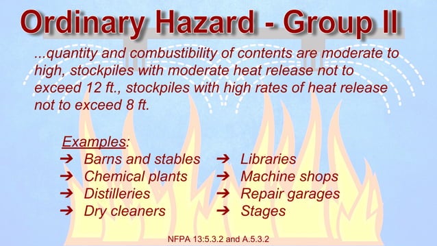 Basic Guide to NFPA 13 Occupancy and Commodity Classifications | PDF ...