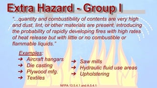 Basic Guide to NFPA 13 Occupancy and Commodity Classifications | PDF ...