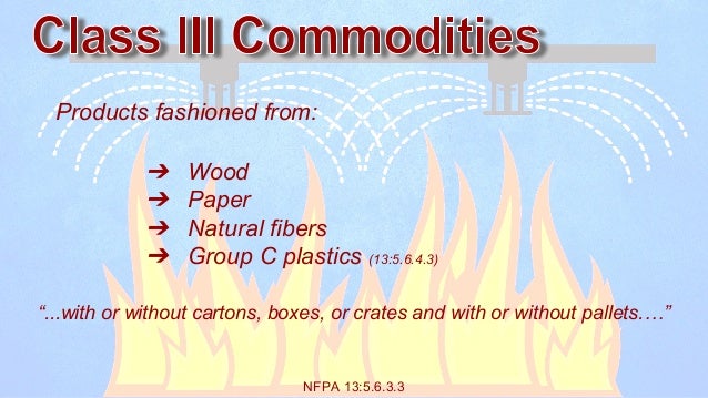 Occupancy Classifications