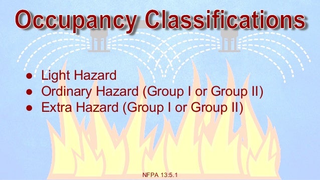 Occupancy Classifications