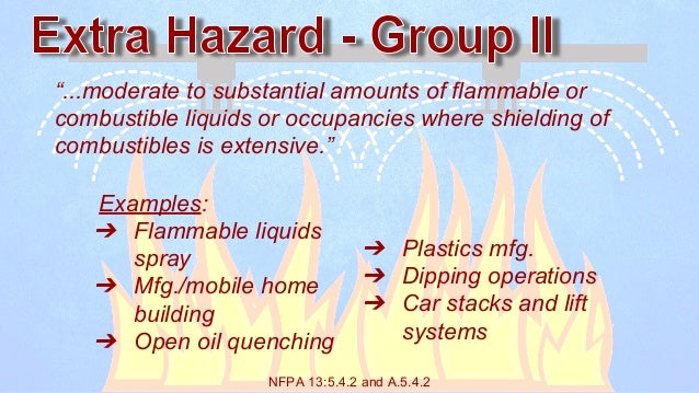 Nfpa Building Occupancy Classification Nfpa Building Occupancy Classification