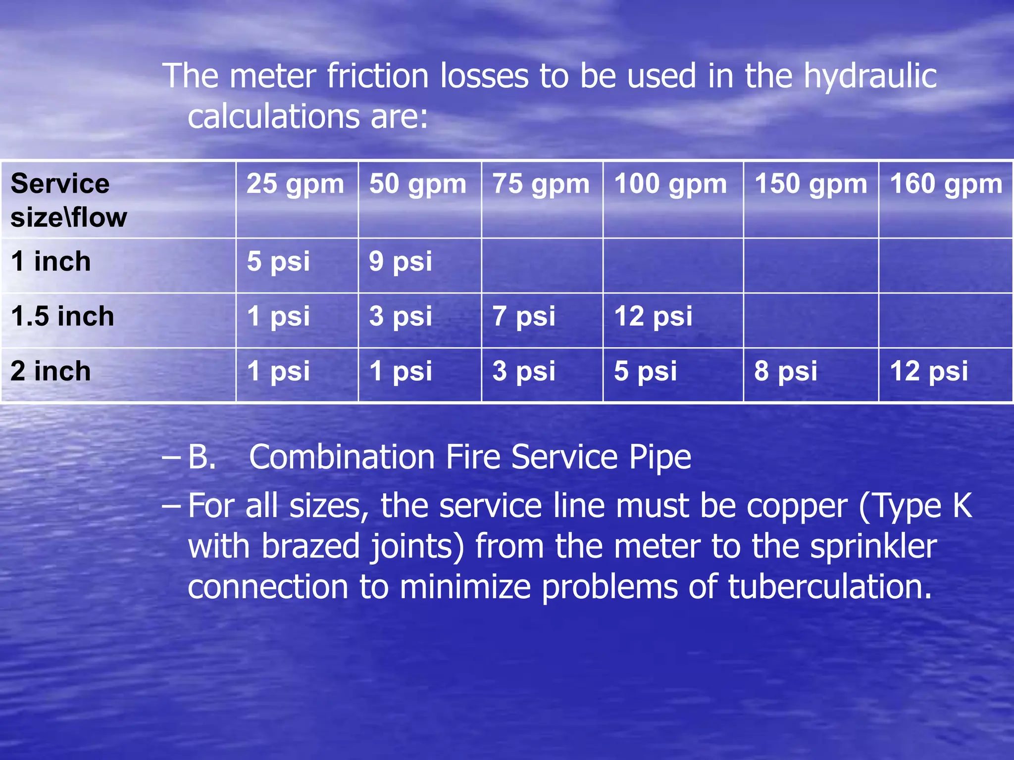NFPA 13 Installation of Sprinkler Systems.ppt