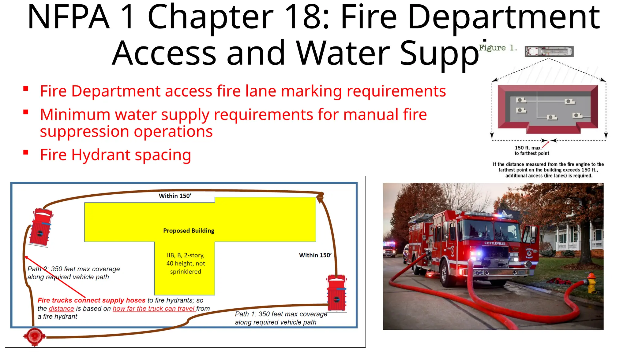 NFPA 1 Chapter 18 Fire Department Access.pptx