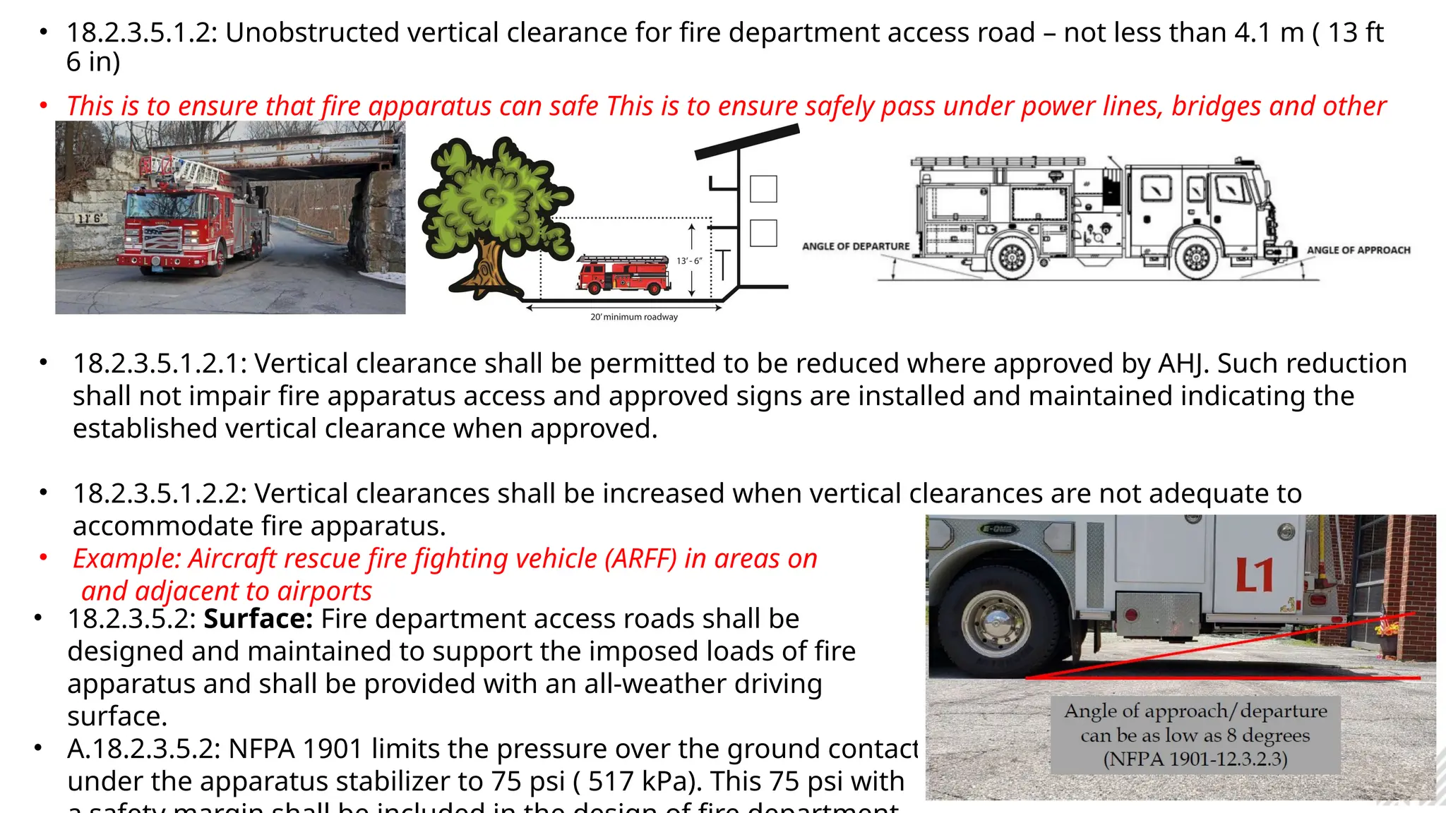 NFPA 1 Chapter 18 Fire Department Access.pptx