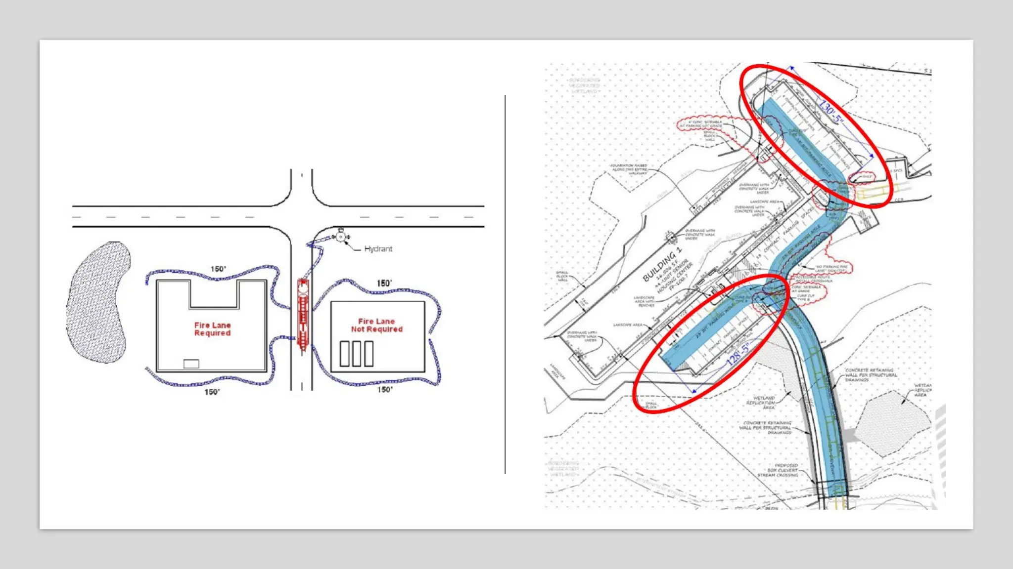 NFPA 1 Chapter 18 Fire Department Access.pptx