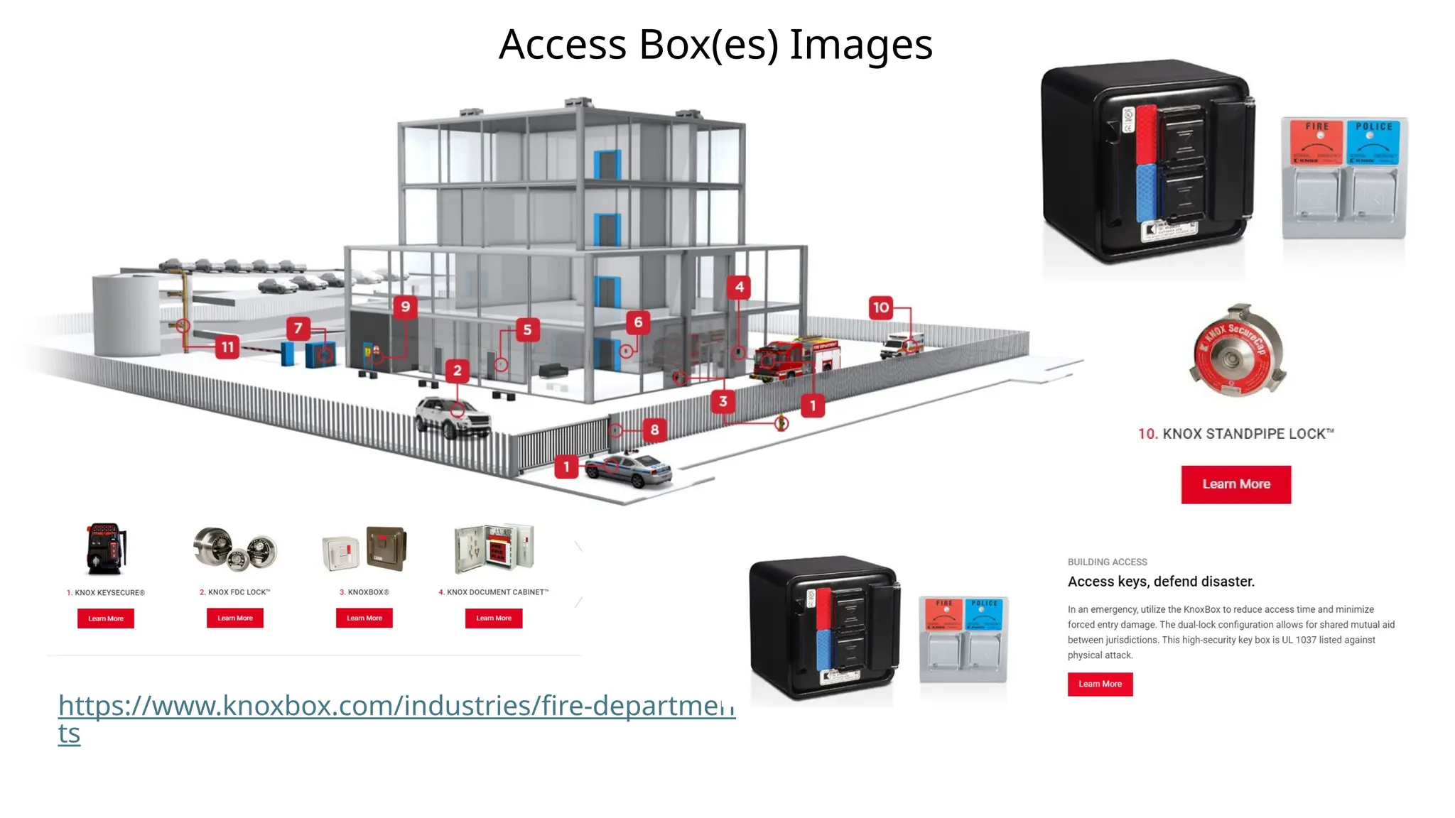 NFPA 1 Chapter 18 Fire Department Access.pptx