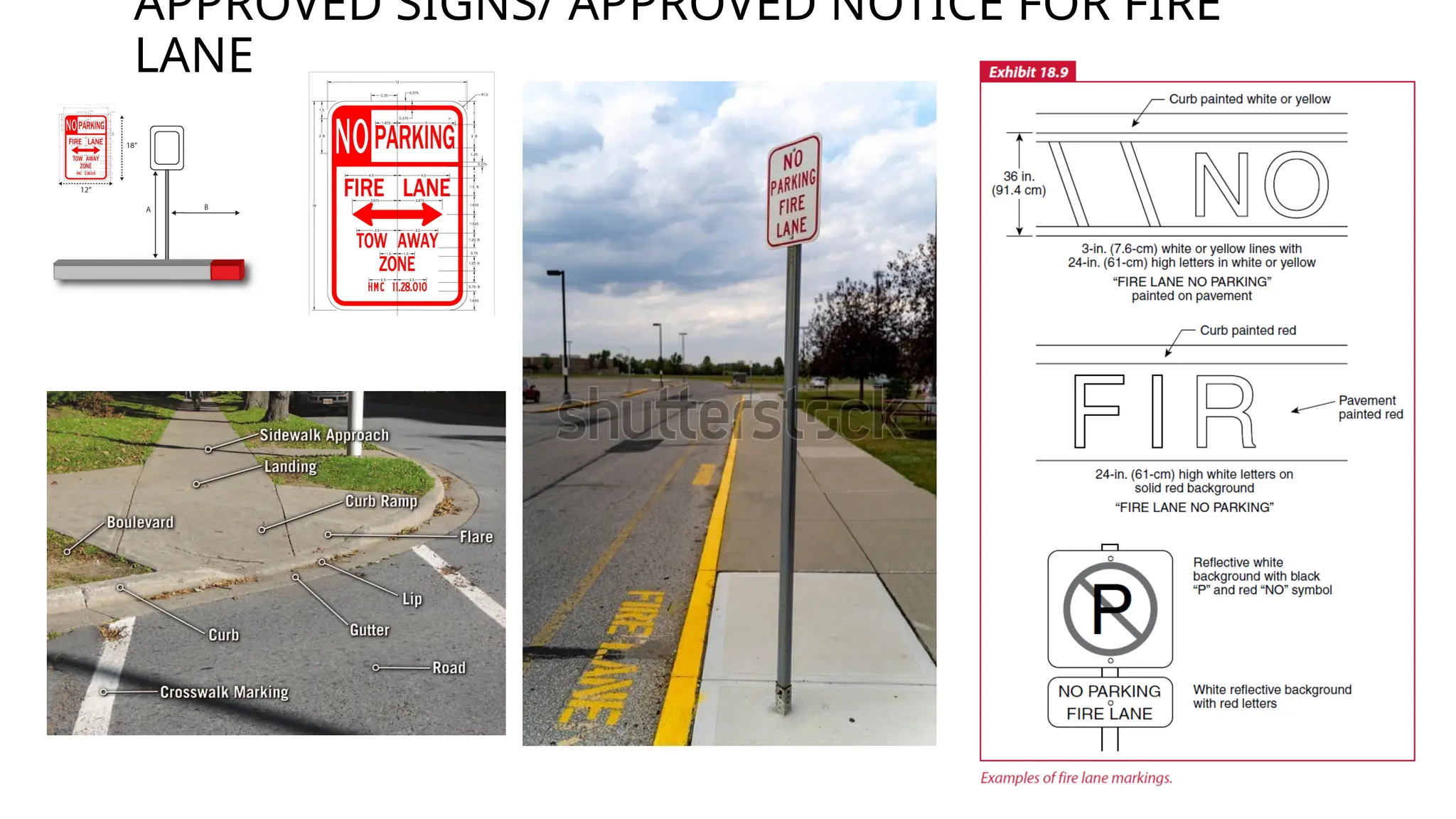 NFPA 1 Chapter 18 Fire Department Access.pptx