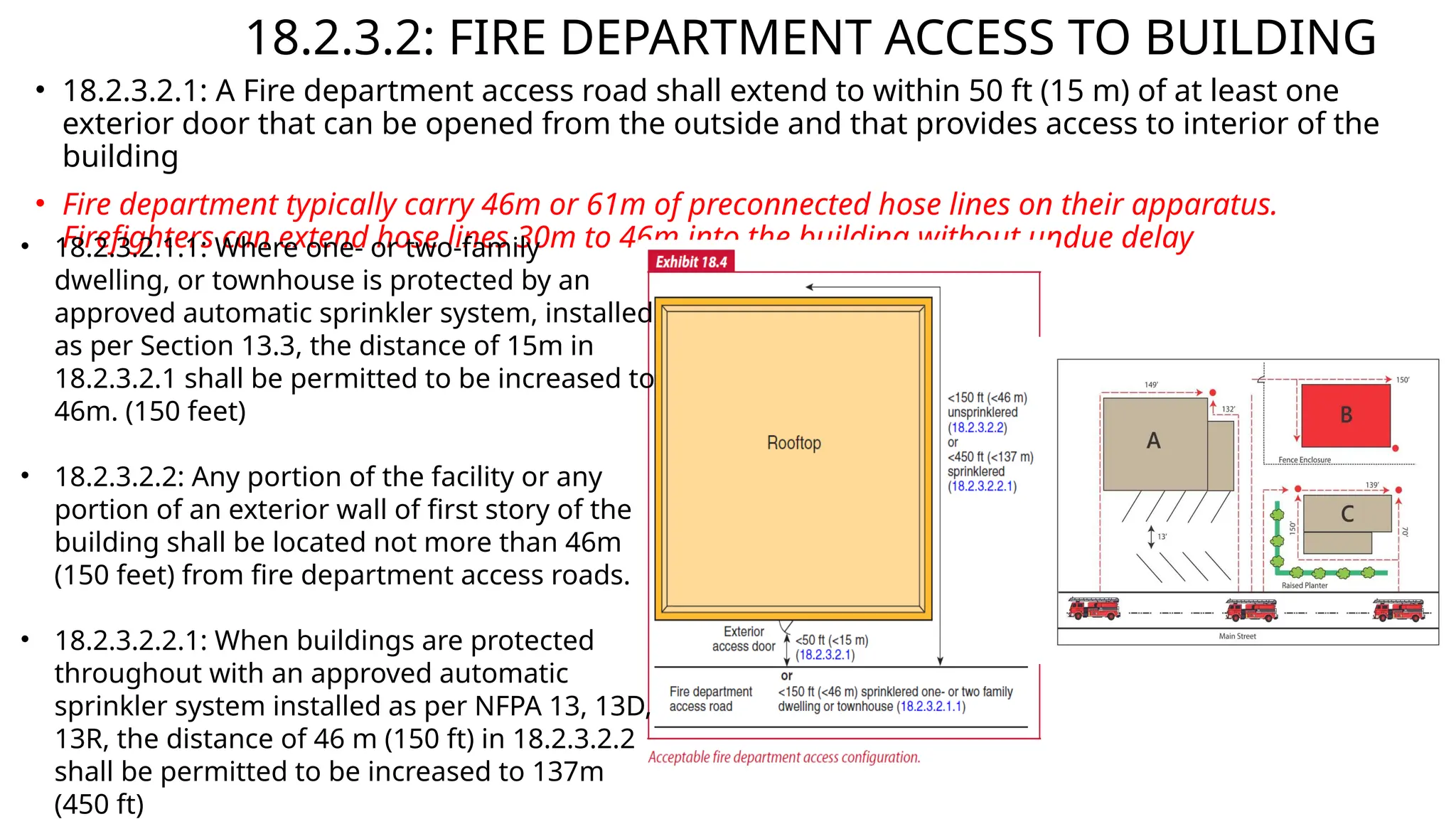 NFPA 1 Chapter 18 Fire Department Access.pptx