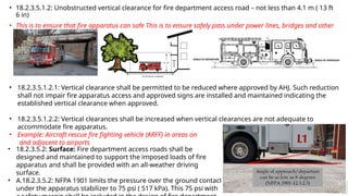 NFPA 1 Chapter 18 Fire Department Access.pptx