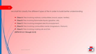 NFPA 2001 presentation on clean fire agent .pptx