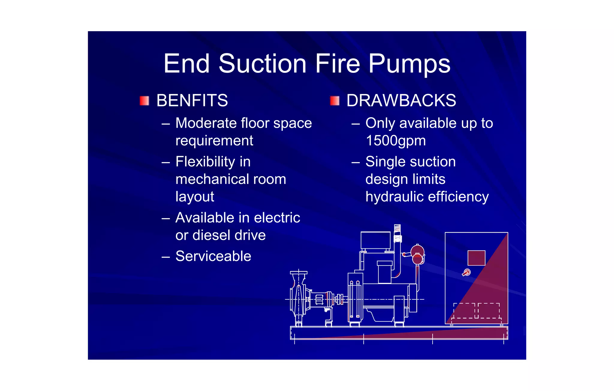 Nfpa20 standard for the installation of stationary pumps for fire ...