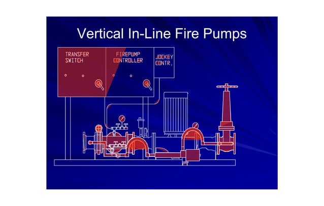 Nfpa20 standard for the installation of stationary pumps for fire ...