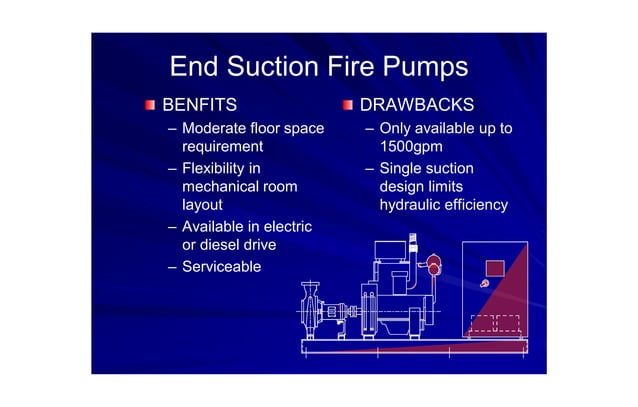 Nfpa20 standard for the installation of stationary pumps for fire ...
