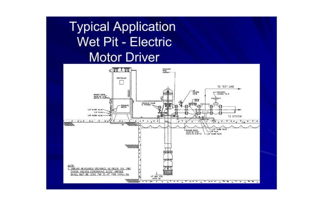 Nfpa20 standard for the installation of stationary pumps for fire ...