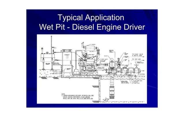 Nfpa20 standard for the installation of stationary pumps for fire ...